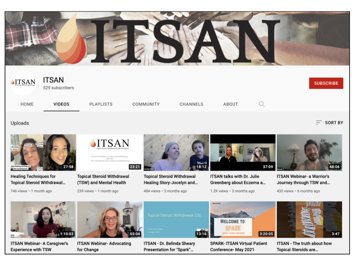 For Patients – ITSAN